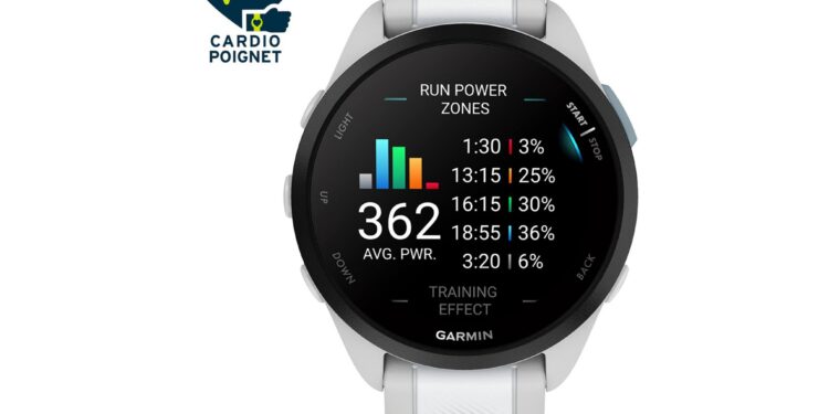 La Montre Gps Garmin 165 Est En Vente Sur I Run U Trail