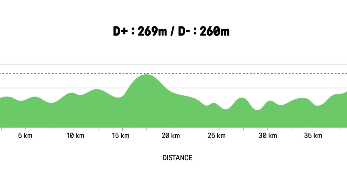 2025 : le "Schneider Electric Marathon de Paris" devient le "Paris ...